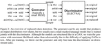 [논문리뷰] ELECTRA: Pre-training Text Encoders as Discriminators Rather ...